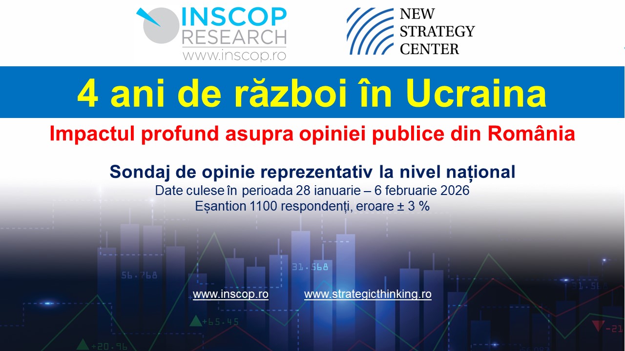 INSCOP Research | "4 anni di guerra in Ucraina. L'impatto profondo sull ...